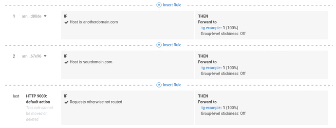 Host Based Routing With AWS ALB | Ferdinand Agyei-Yeboah Host Based Routing With AWS ALB | Ferdinand Agyei-Yeboah
